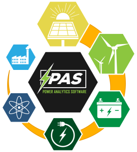 Why PAS - Power Analytics Software