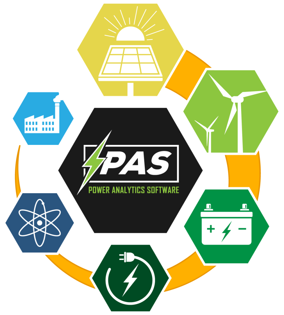 Why PAS - Power Analytics Software