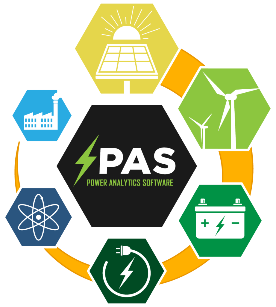 Why PAS - Power Analytics Software